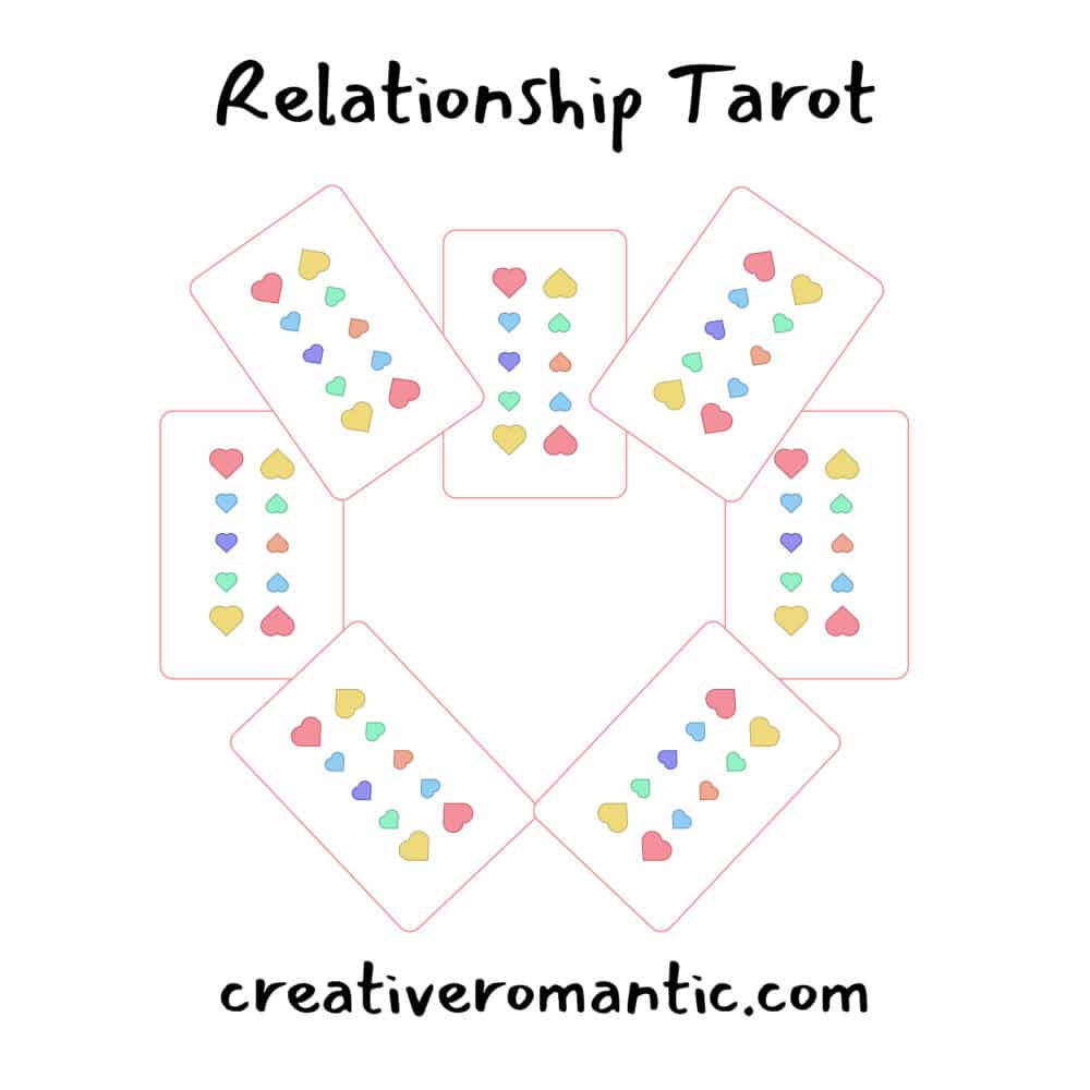 Equivalente Molestia Cr tico Relationship Tarot Cards Anoi Pakist n